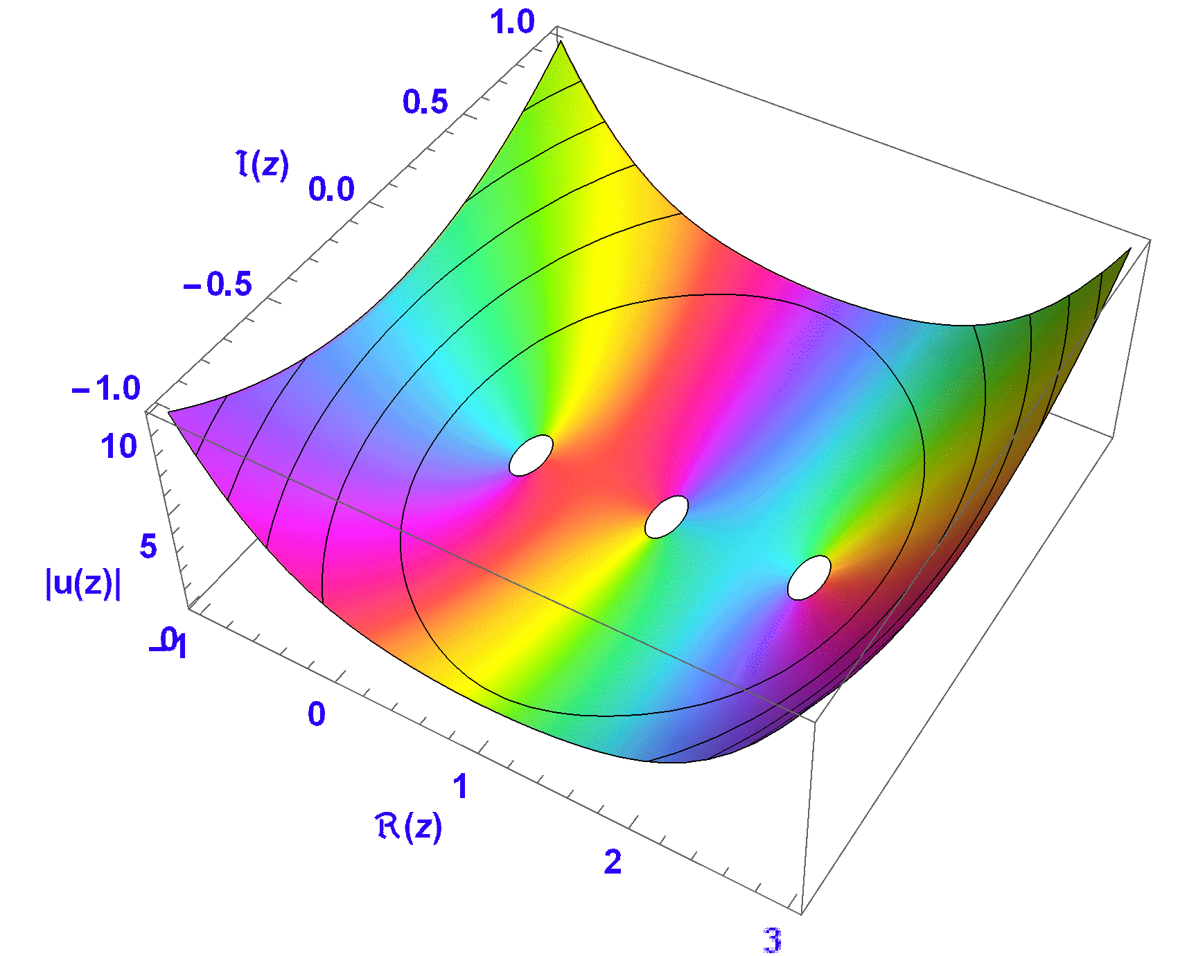 Jianyu MA's website | English, Français, 中文